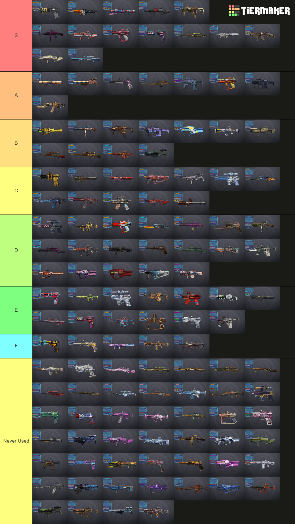 Ultimate Borderlands 2 UNIQUE WEAPONS Tier List (Community Rankings ...