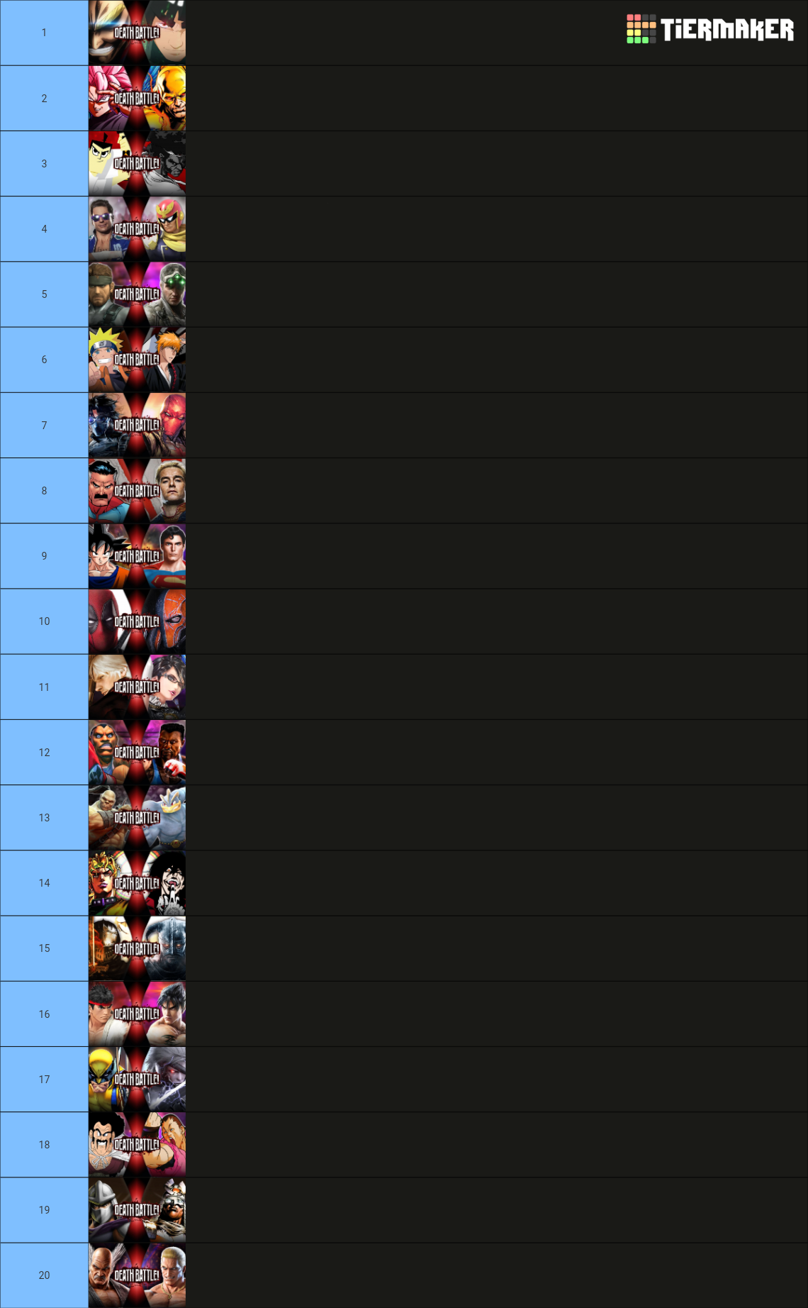 Death Battle Tier List (Community Rankings) - TierMaker