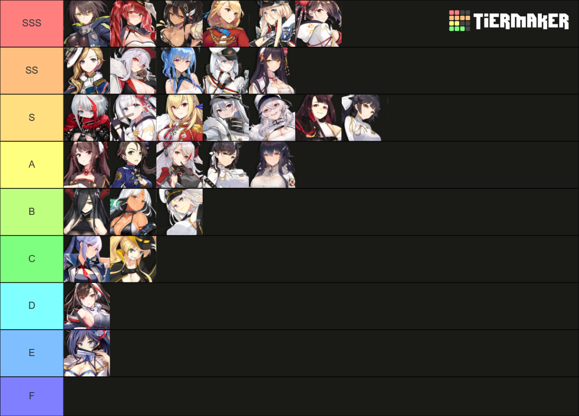 Azur lane waifus (including collab character) Tier List (Community ...