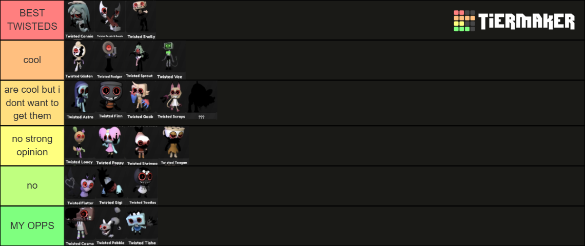 Dandy’s World Tier List (Community Rankings) - TierMaker