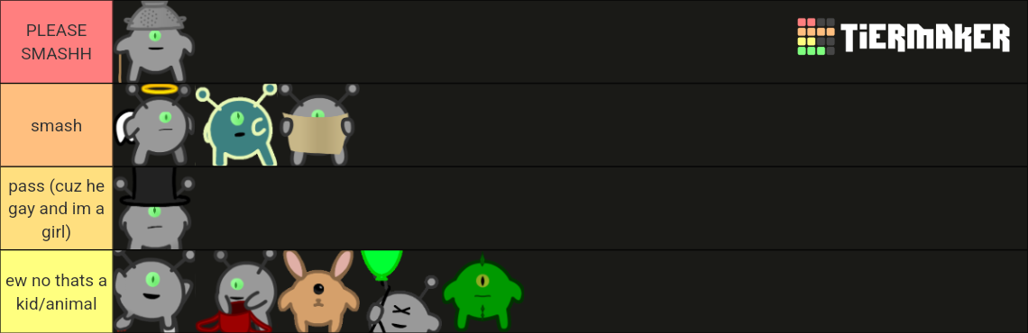 Run 3 characters Tier List (Community Rankings) - TierMaker