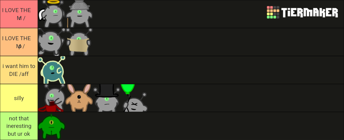 Run 3 characters Tier List (Community Rankings) - TierMaker