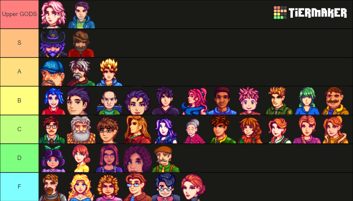 Stardew Valley Characters + Expanded mod Tier List (Community Rankings ...