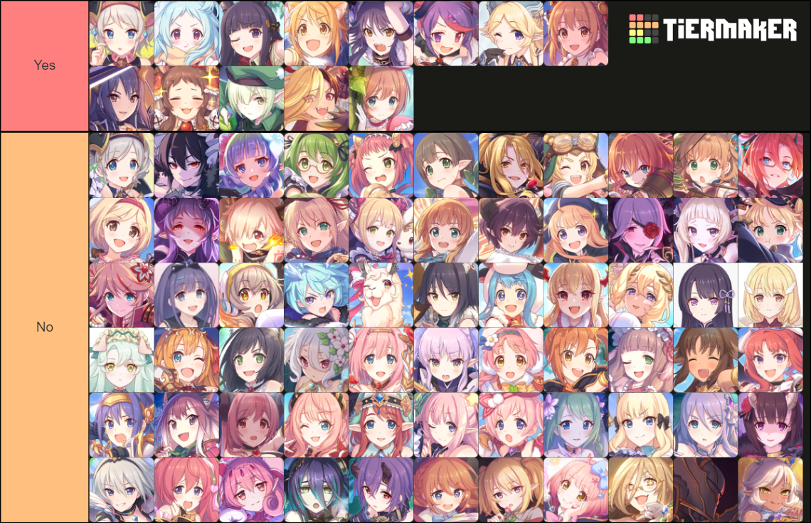 Princess Connect Re:Dive All characters Tier List (Community Rankings ...