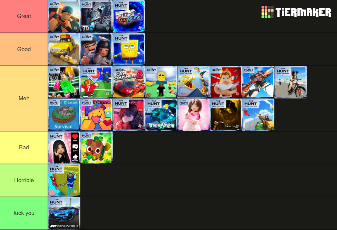Roblox "The Hunt: Mega Edition" Games Tier List (Community Rankings ...