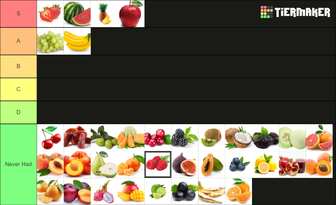 All Fruits Tier List (Community Rankings) - TierMaker