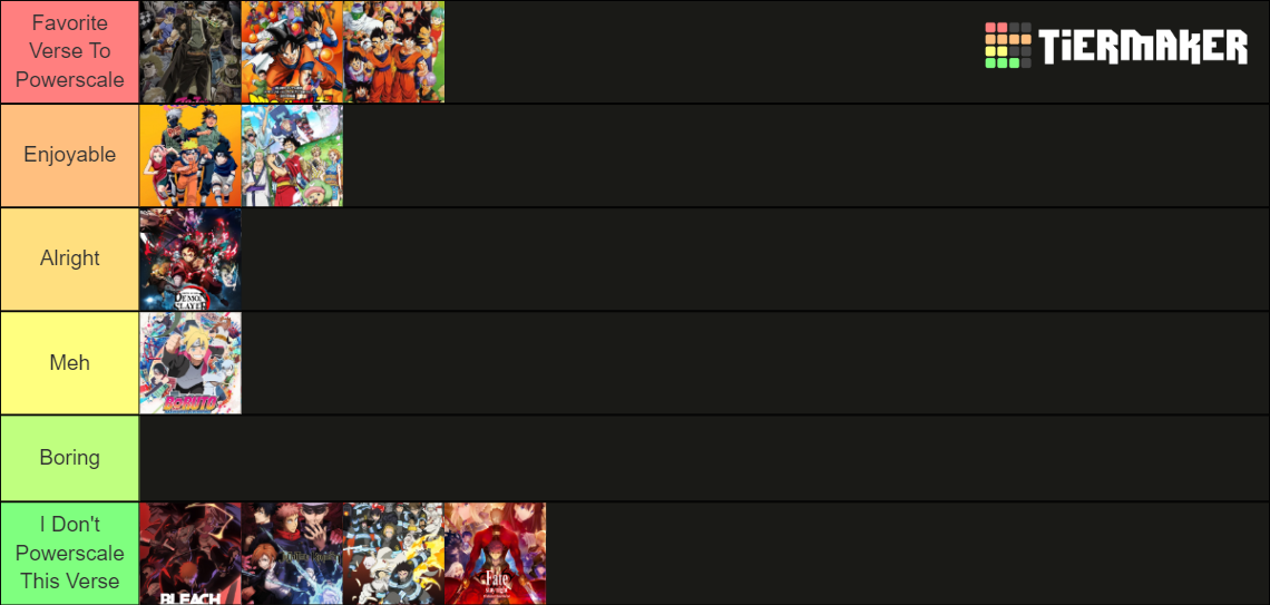 Anime Powerscaling Tier List Community Rankings Tiermaker