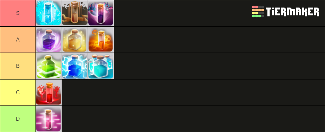 Clash of clans all spells Tier List (Community Rankings) - TierMaker