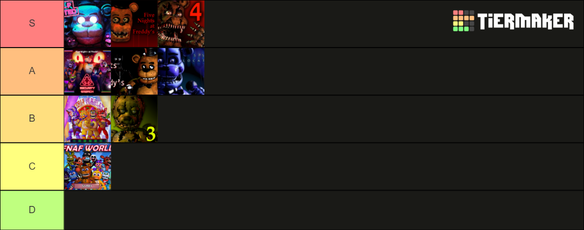 FNAF GAME RANK Tier List (Community Rankings) - TierMaker
