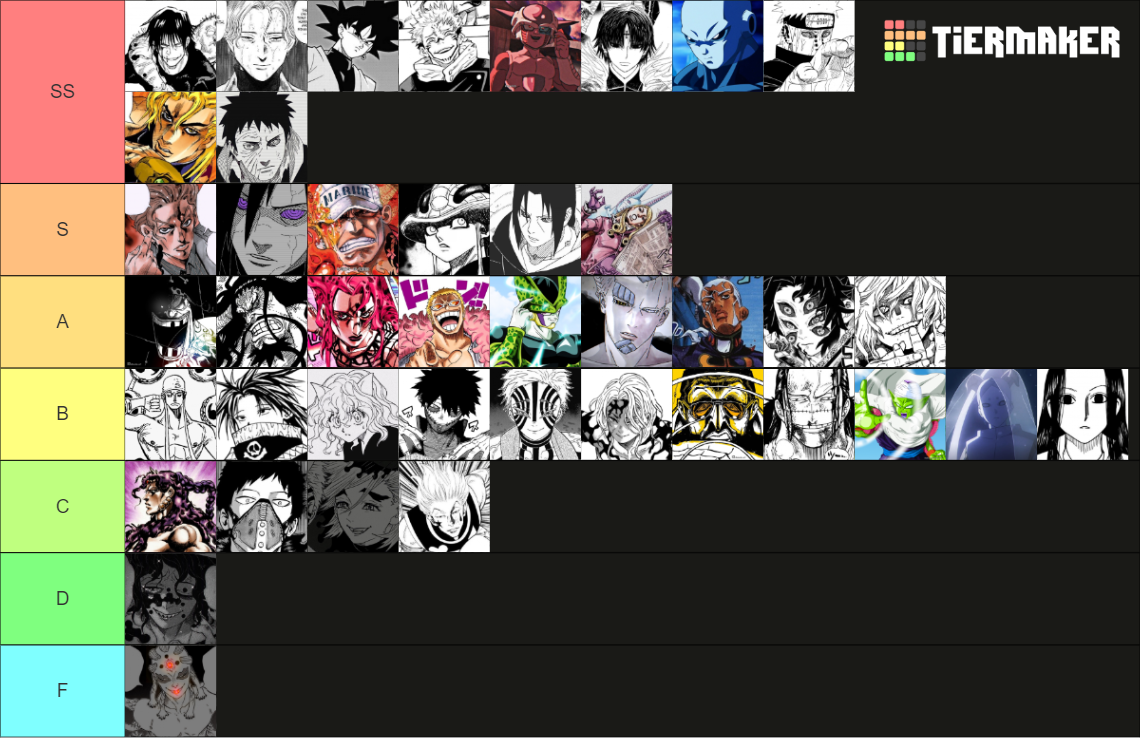 Shonen Villains Tier List (Community Rankings) - TierMaker