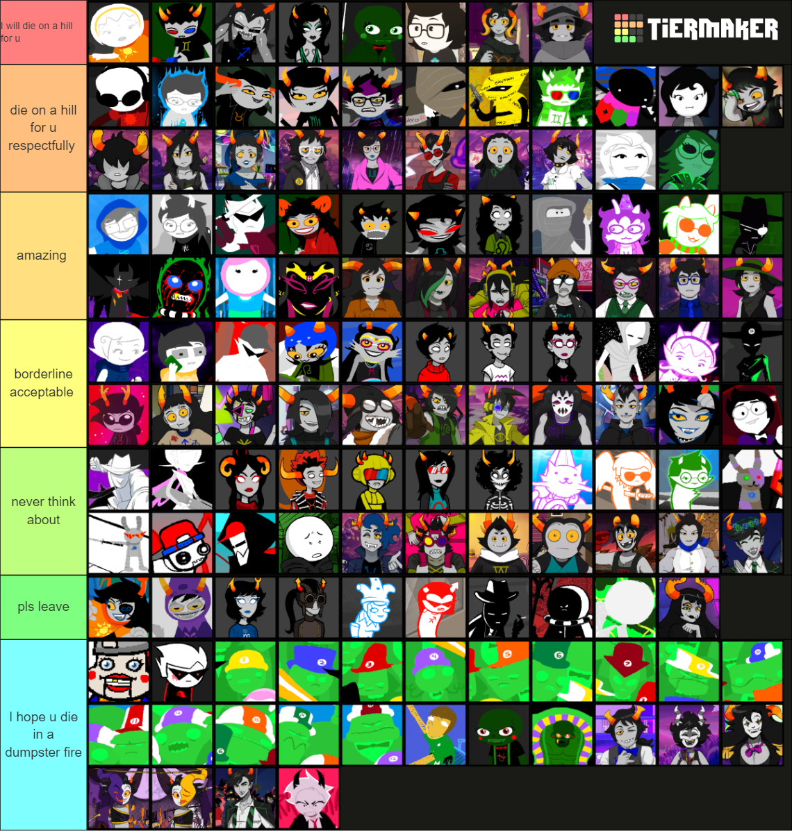 All Homestuck | Hiveswap | Homestuck^2 Characters Tier List (Community ...