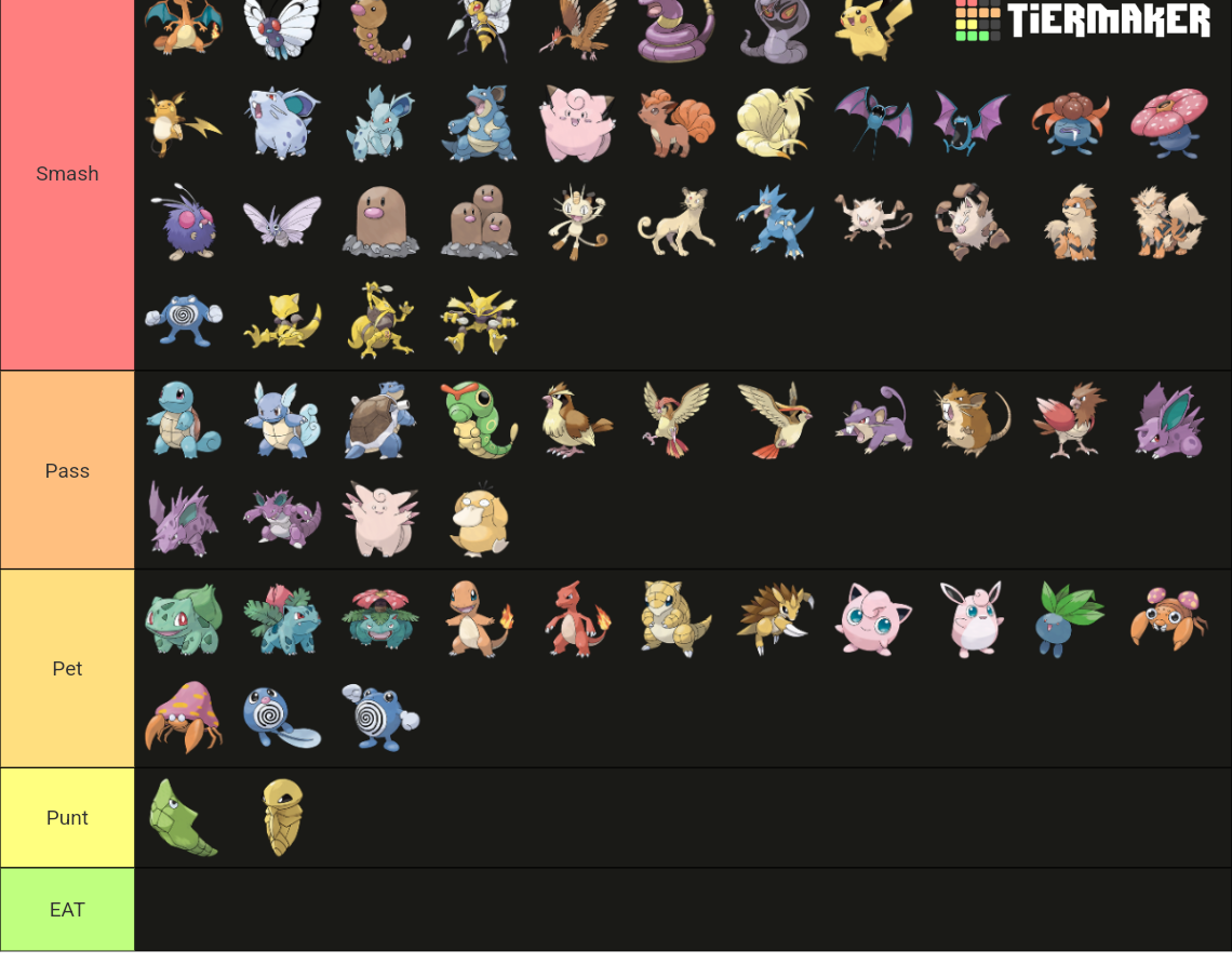 Pokemon 898 Smash or Pass Tier List (Community Rankings) - TierMaker