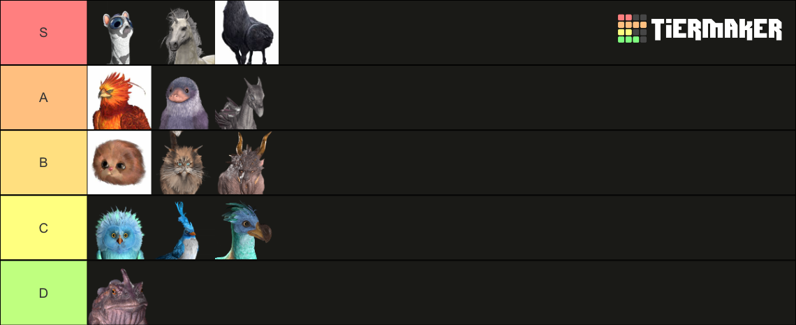 Hogwarts beasts Tier List (Community Rankings) - TierMaker