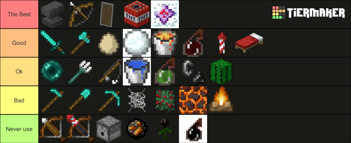 Minecraft Weapon (The best) Tier List (Community Rankings) - TierMaker