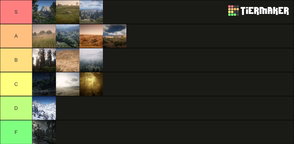 RDR2 Counties Tier List (Community Rankings) - TierMaker