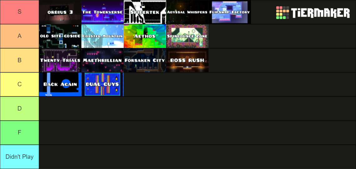 All Platformer Demons Tier List (Community Rankings) - TierMaker