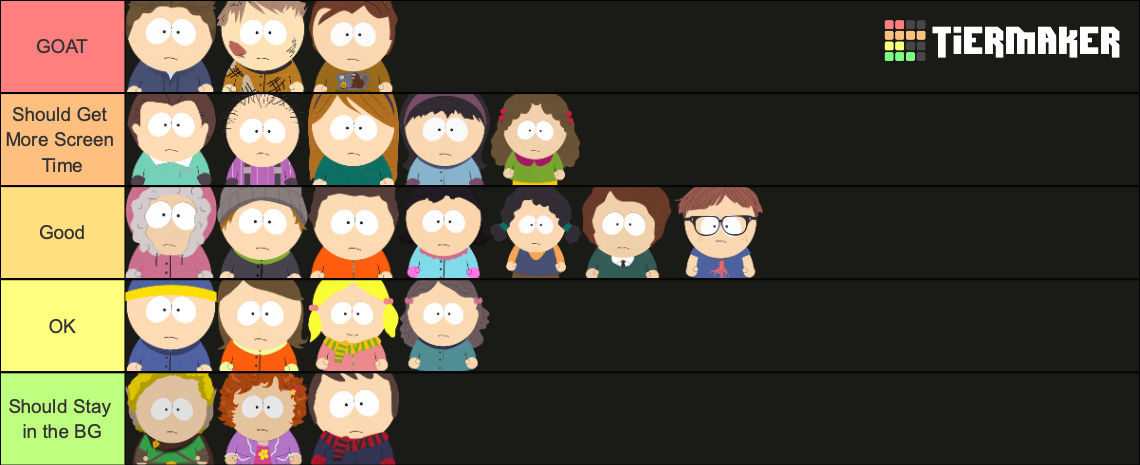 South Park Characters Minor/Background Tier List (Community Rankings ...