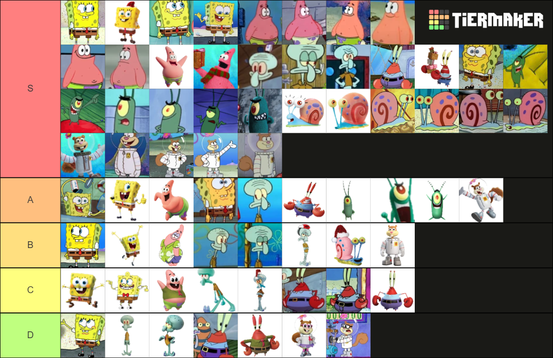 SpongeBob Character Designs Tier List (Community Rankings) - TierMaker