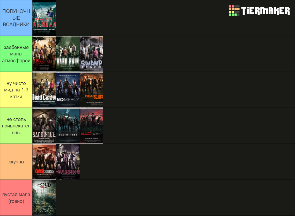 Left 4 Dead 2 Maps Tier List (Community Rankings) - TierMaker