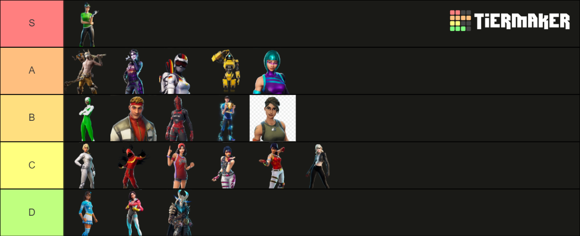 Fortnite.io Tier List (Community Rankings) - TierMaker