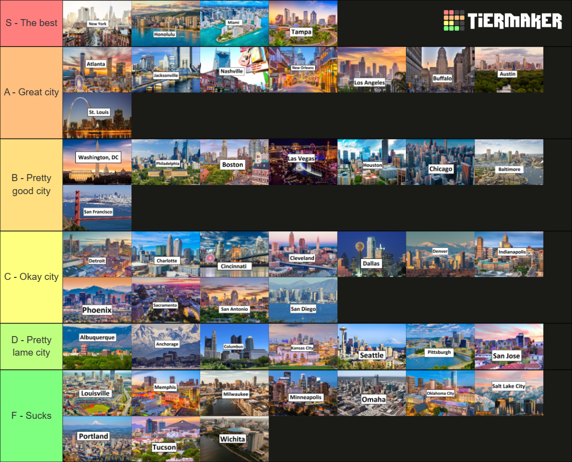 US Cities Tier List (Community Rankings) - TierMaker