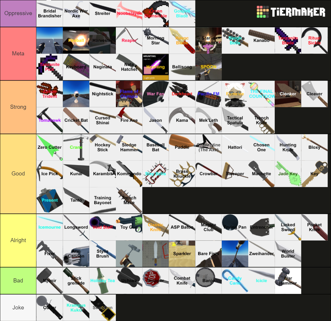 Phantom Forces Melees (updated) Tier List (Community Rankings) - TierMaker