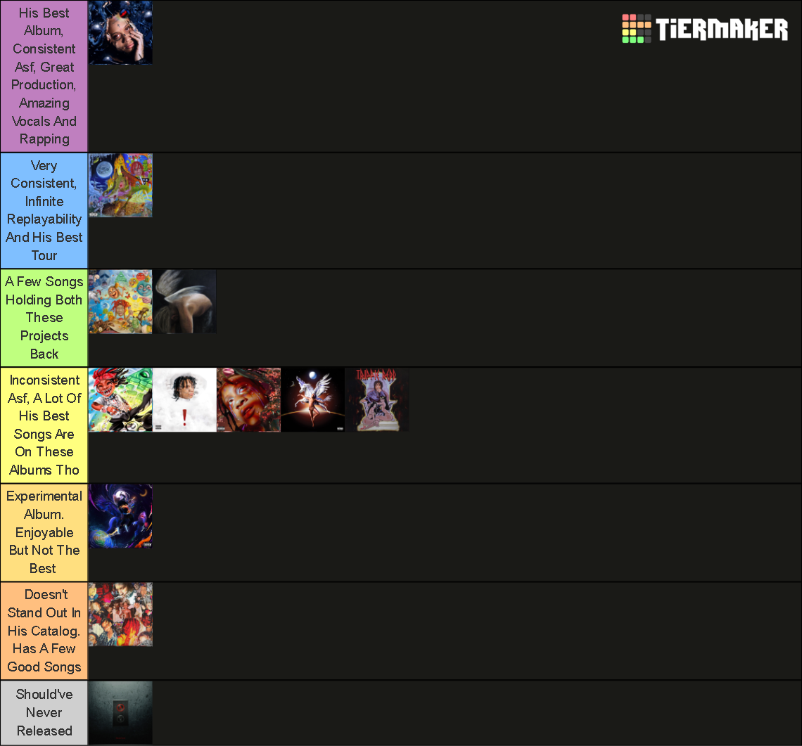 Trippie Redd Albums Updated November 2023 Tier List Community Rankings Tiermaker