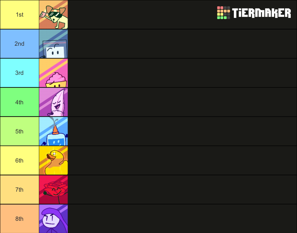 THE ULTIMATE BFB TIER LIST Tier List (Community Rankings) - TierMaker