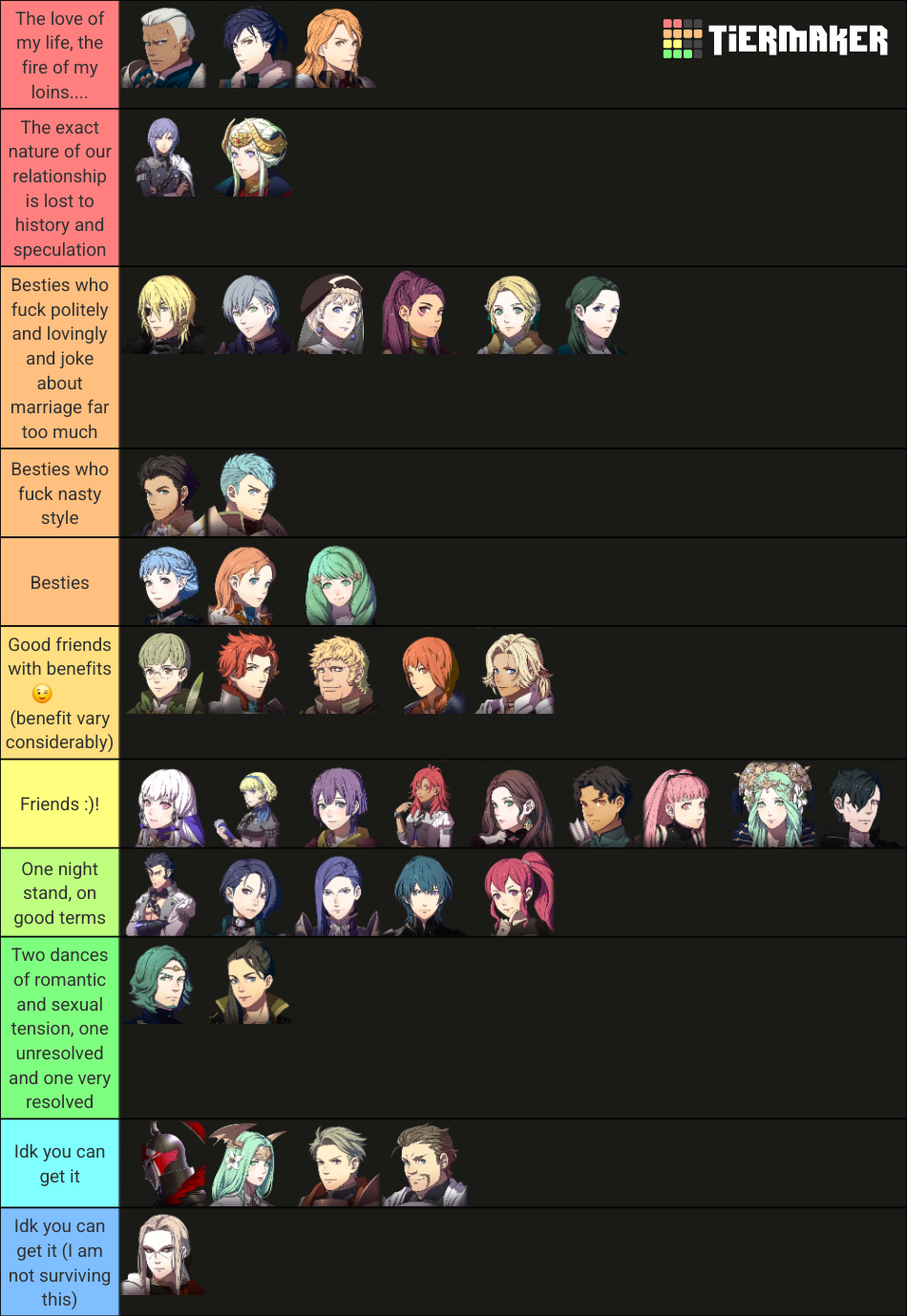 Fire Emblem Three Houses Characters (DLC included) Tier List (Community ...