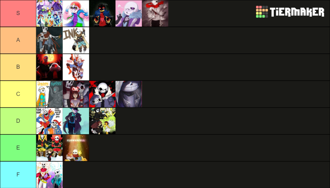Undertale AUs Tierlist Tier List (Community Rankings) - TierMaker