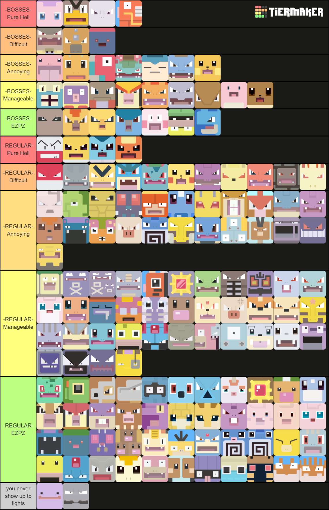 Pokemon quest all pokemon Tier List (Community Rankings) - TierMaker