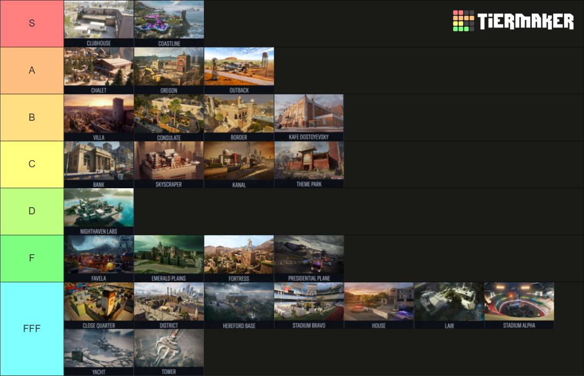 Rainbow Siege X Maps Tier List (Community Rankings) - TierMaker