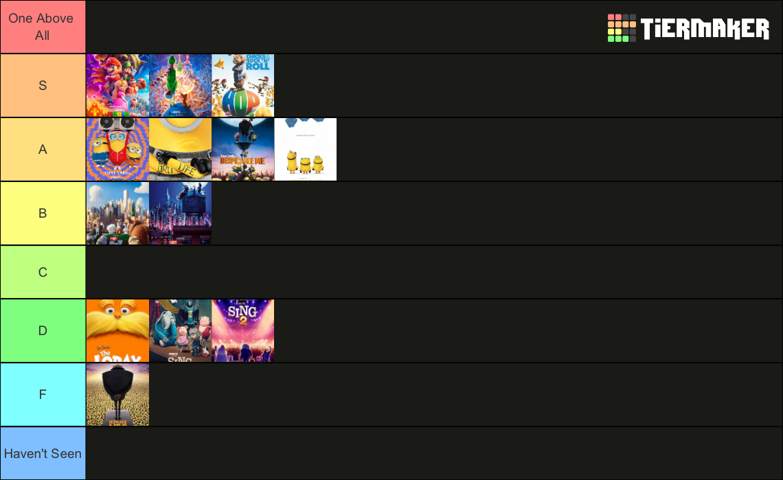 All Illumination Movies Tier List (Community Rankings) - TierMaker