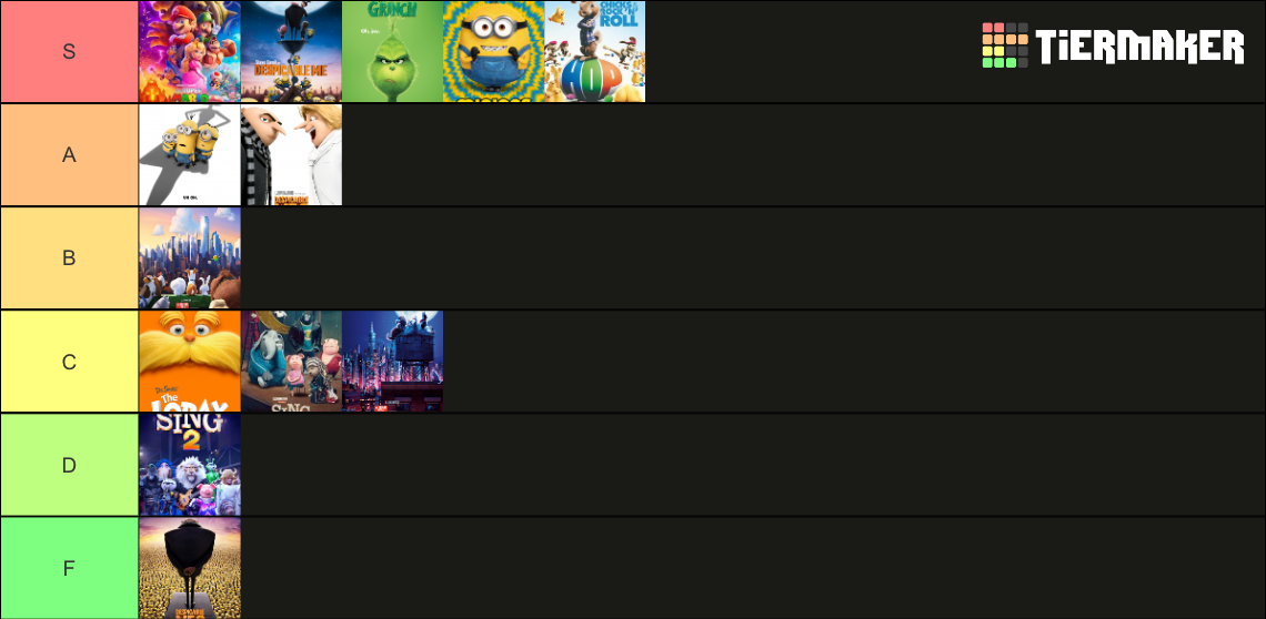 Illumination Movies Tier List (Community Rankings) - TierMaker