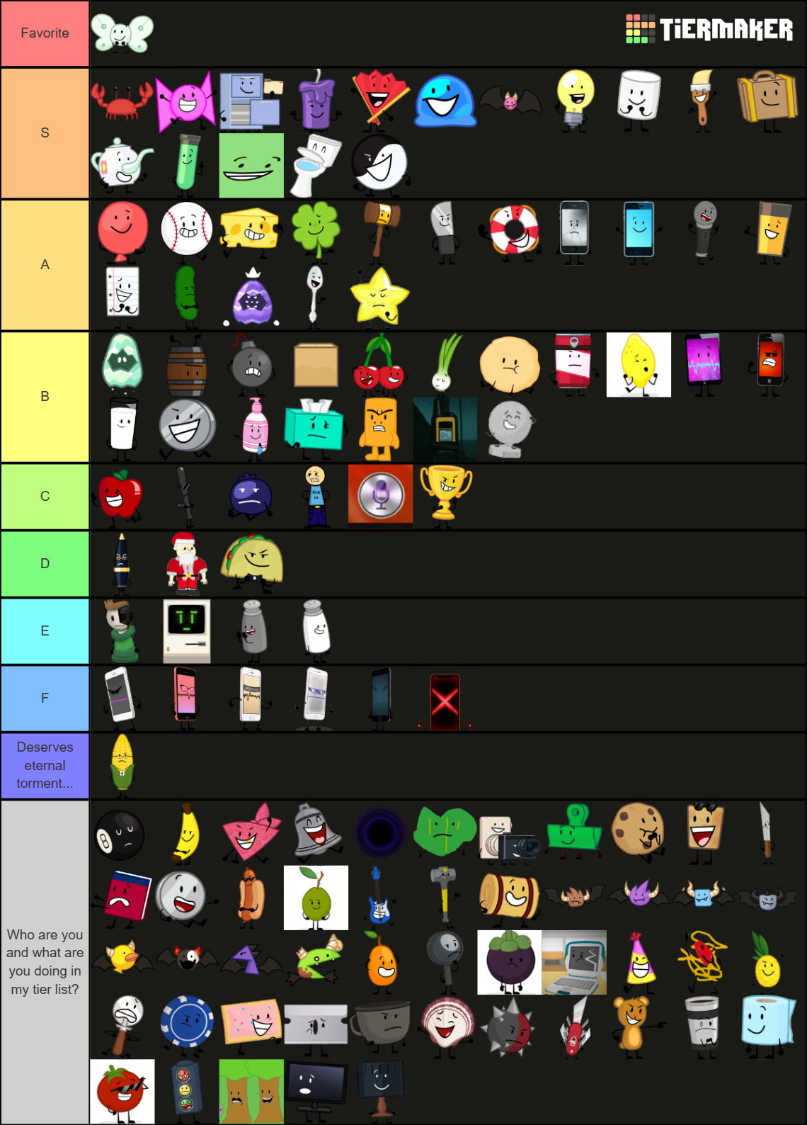 Inanimate Insanity ALL CHARACTERS (II, II2, III, FFF) Tier List (Community Rankings) - TierMaker