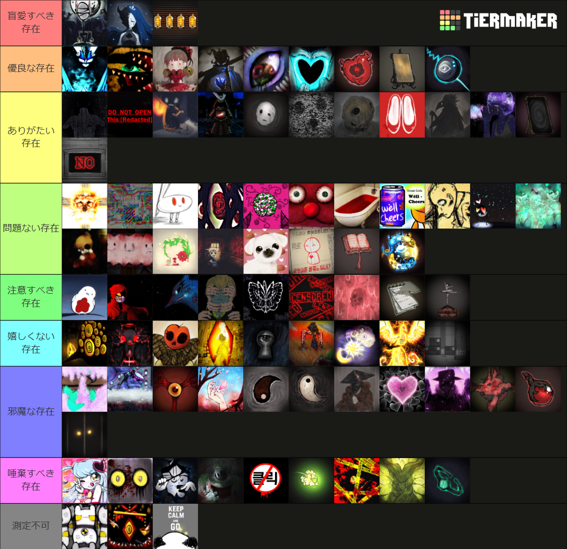 Lobotomy Corporation - All 85 Abnormalities Tier List (Community ...