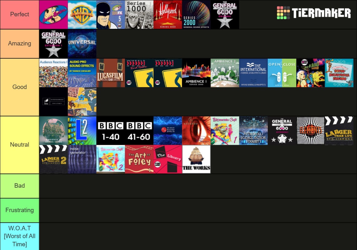 Sound Ideas Libraries Tier List (Community Rankings) - TierMaker