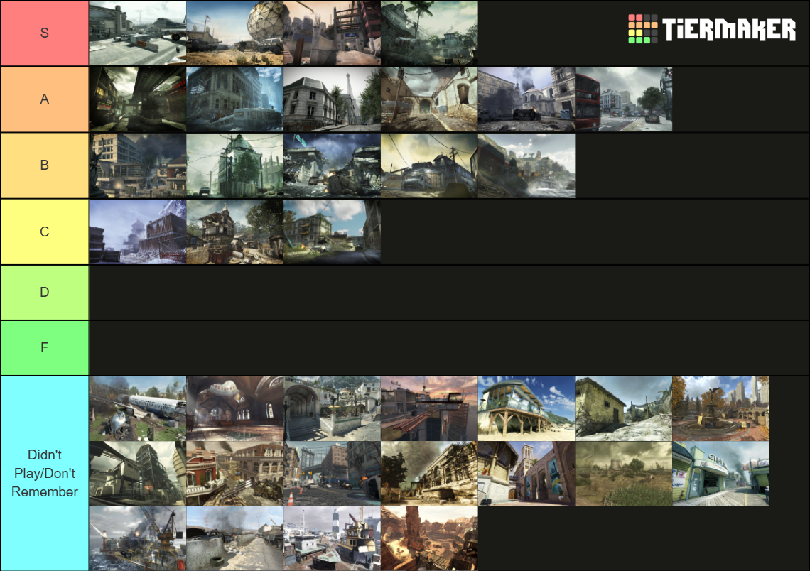 Call of Duty Modern Warfare 3 Maps Tier List (Community Rankings ...