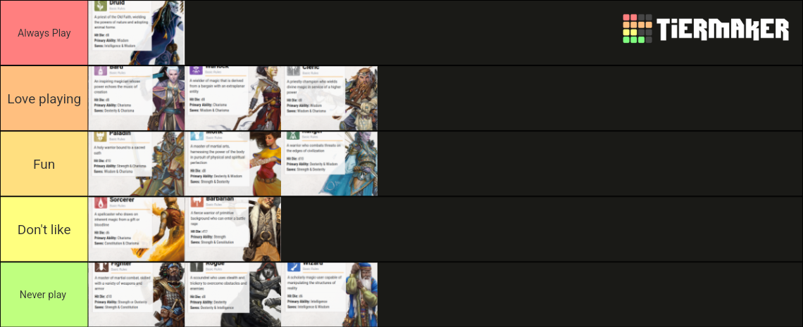 dnd 5th edition classes Tier List (Community Rankings) - TierMaker