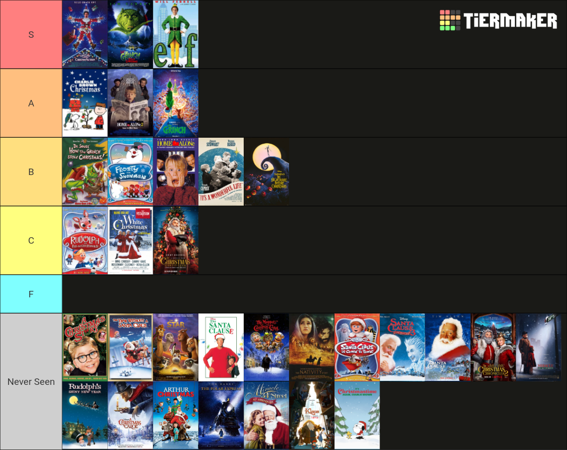 Christmas Movies Tier List (Community Rankings) - TierMaker
