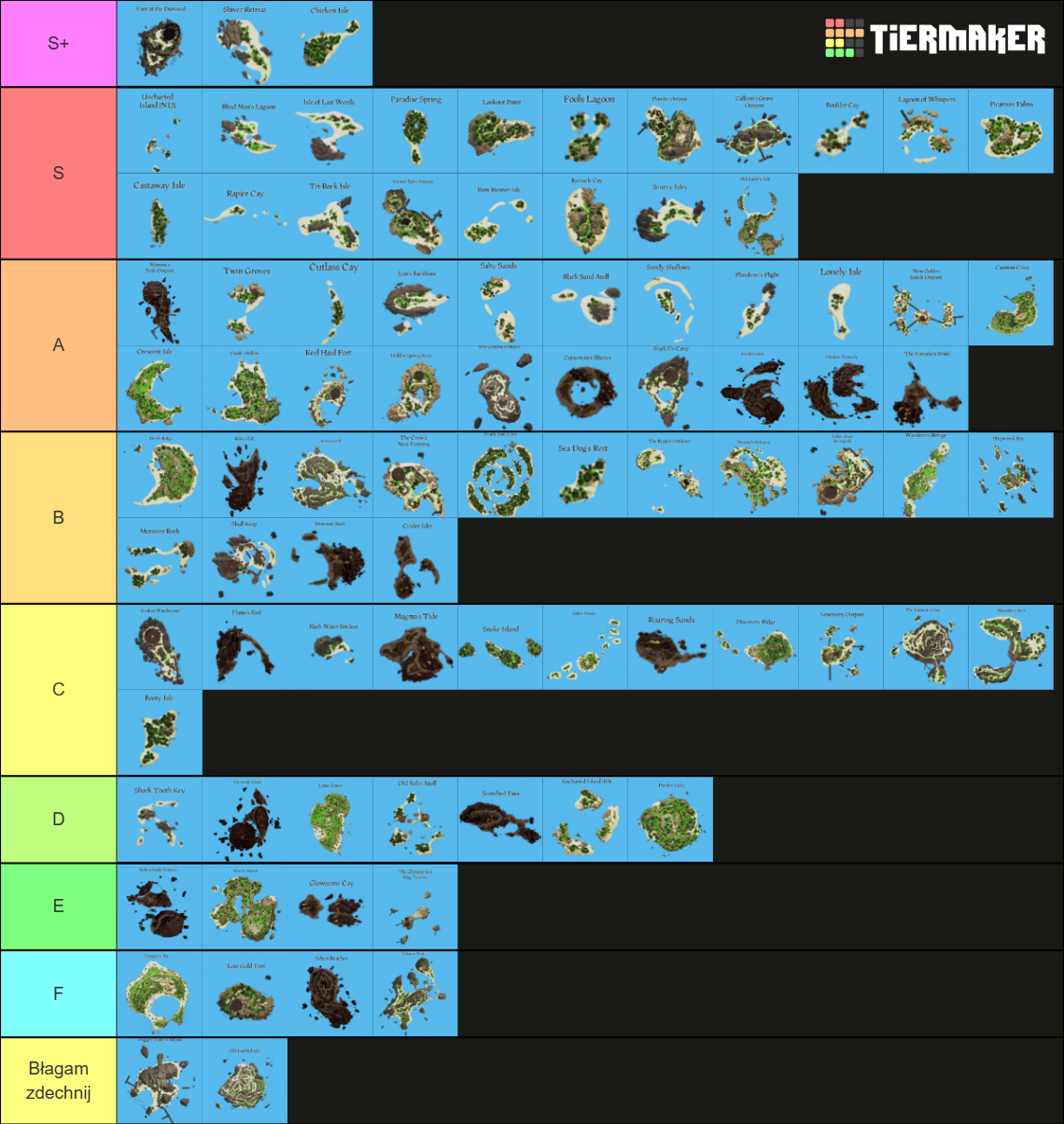 Sea of Thieves All Islands Tier List (Community Rankings) - TierMaker