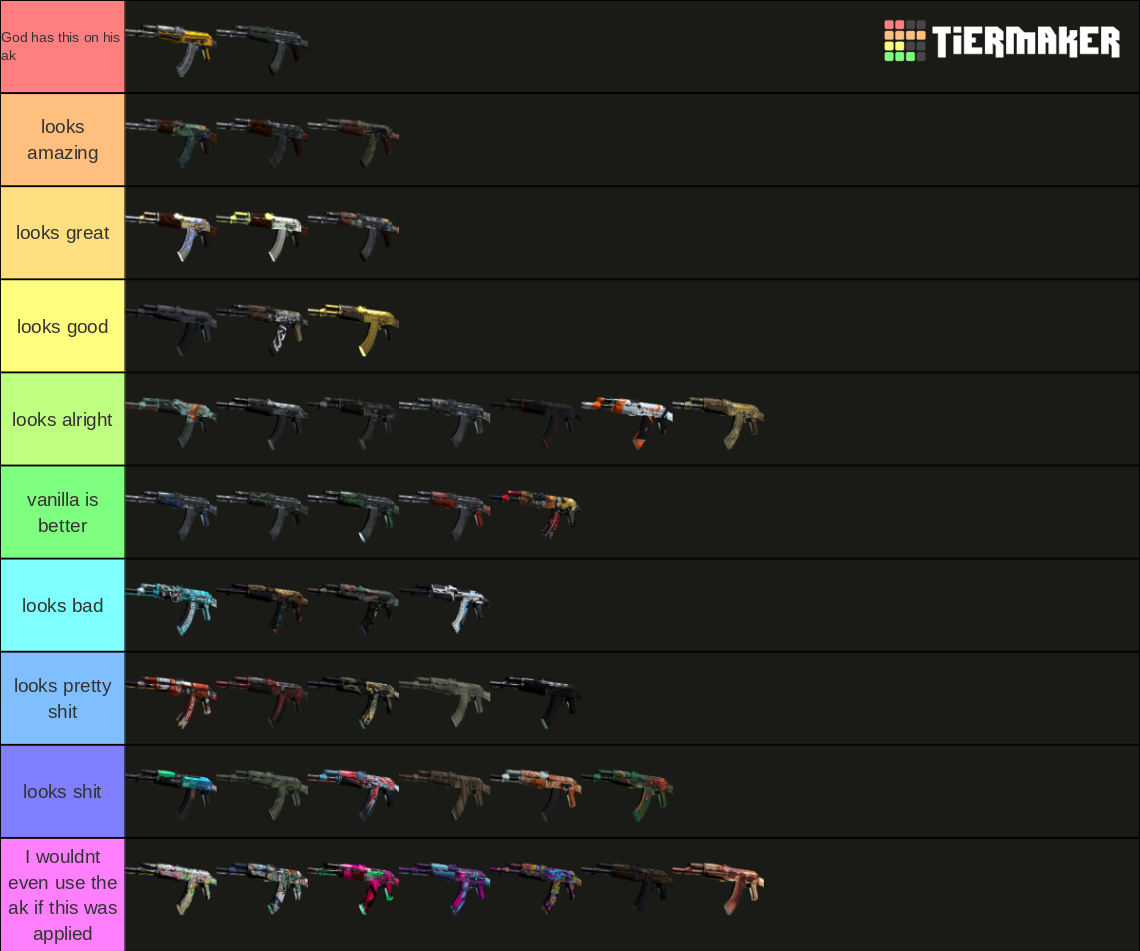 CS2 all AK-47 skins Tier List (Community Rankings) - TierMaker