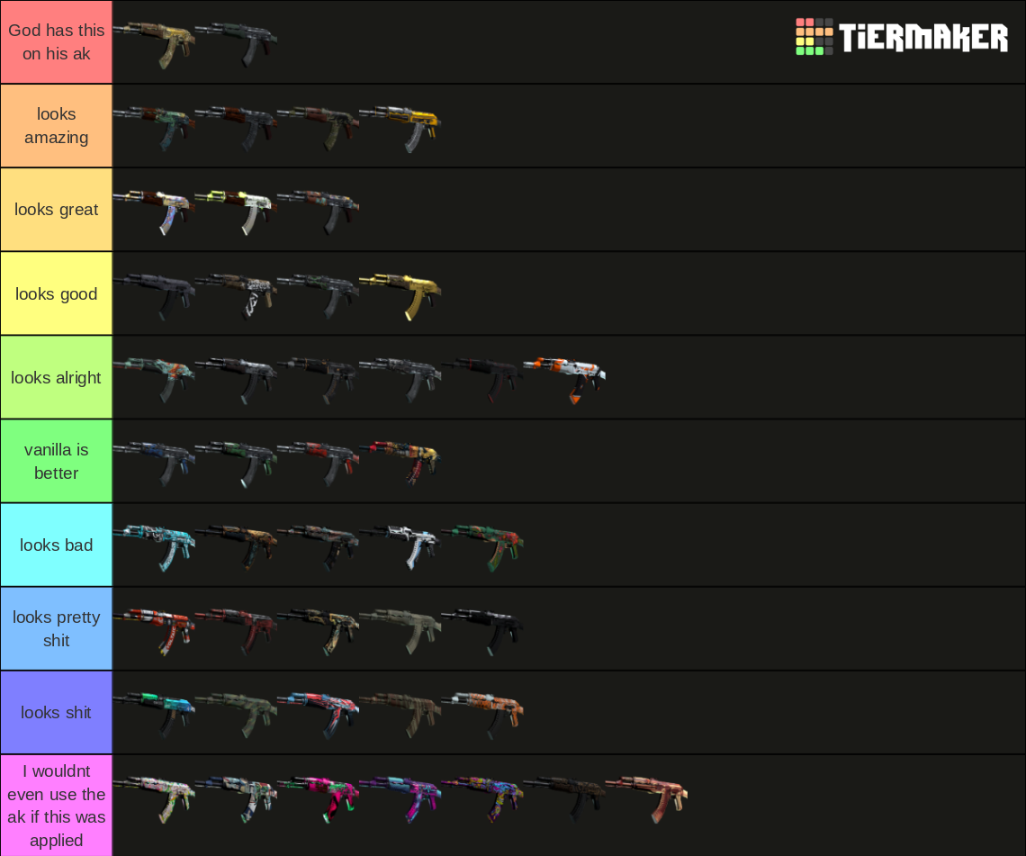 CS2 all AK-47 skins Tier List (Community Rankings) - TierMaker