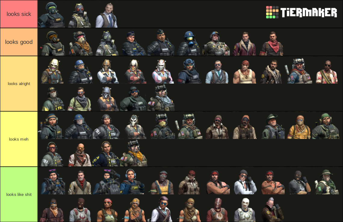 CSGO/CS2 Agent Tierlist Tier List (Community Rankings) - TierMaker