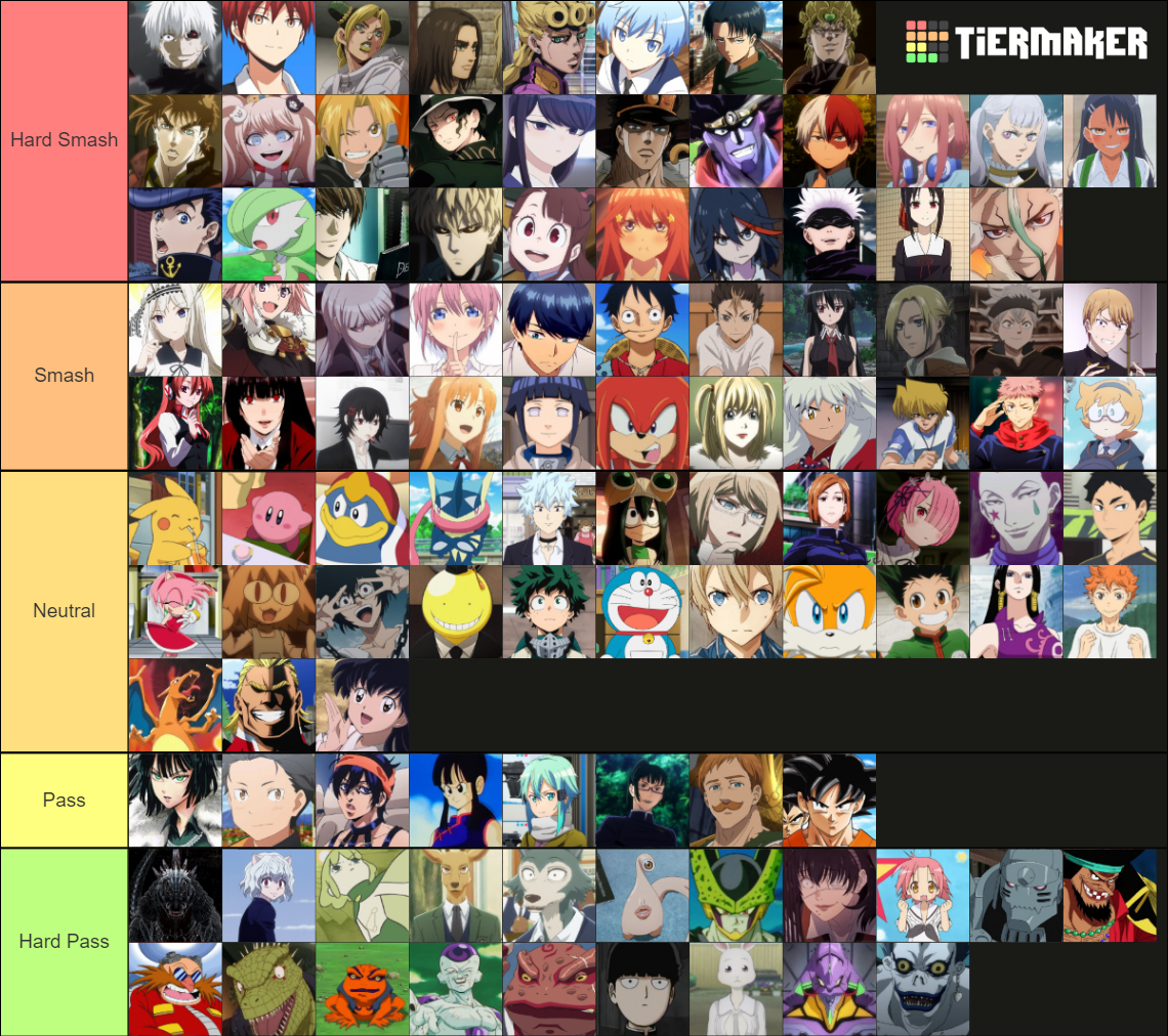 Anime and Manga Smash or Pass Tier List (Community Rankings) - TierMaker
