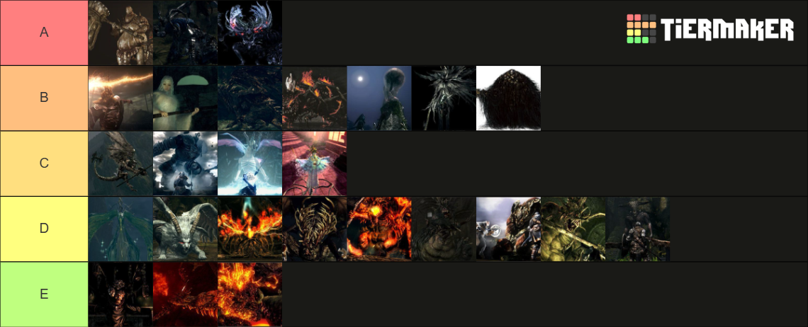 Dark Souls 1 Bosses Tier List (Community Rankings) - TierMaker