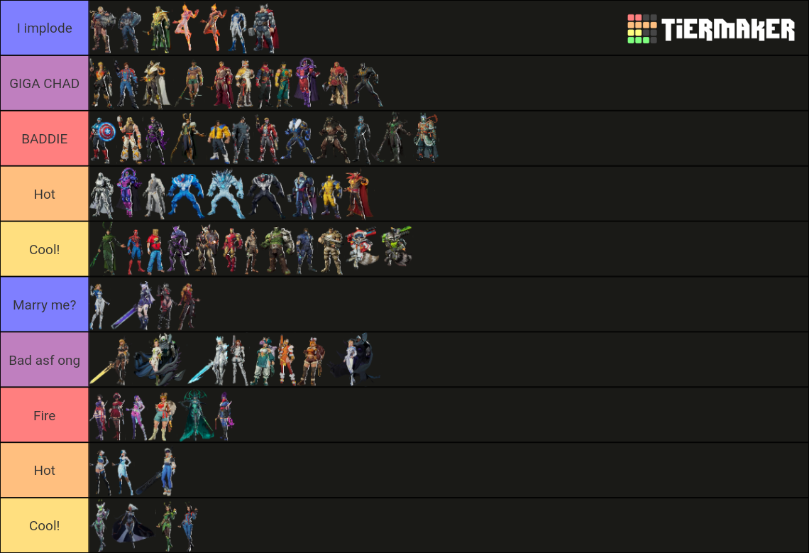 Marvel Rivals, All Character's and skins Tier List (Community Rankings ...