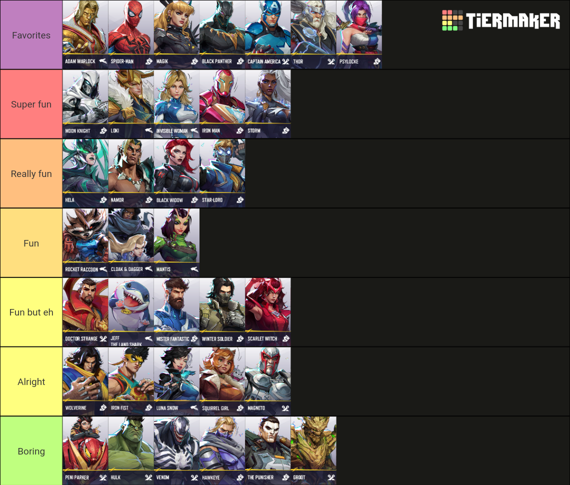 Marvel Rivals (Season 1) Tier List (Community Rankings) - TierMaker