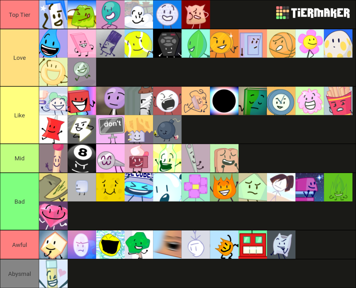 All 64 BFB Characters Tier List (Community Rankings) - TierMaker