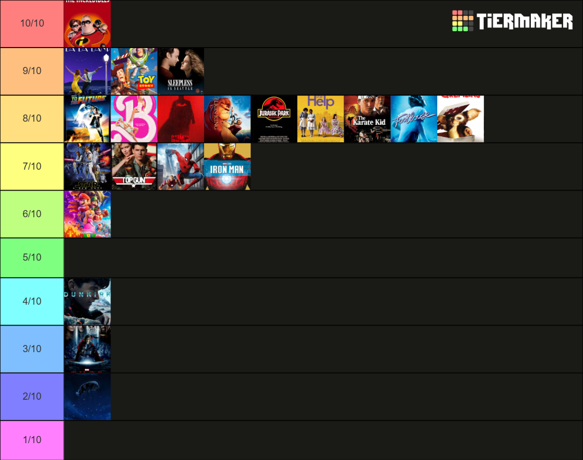 Movies ;) Tier List (Community Rankings) - TierMaker